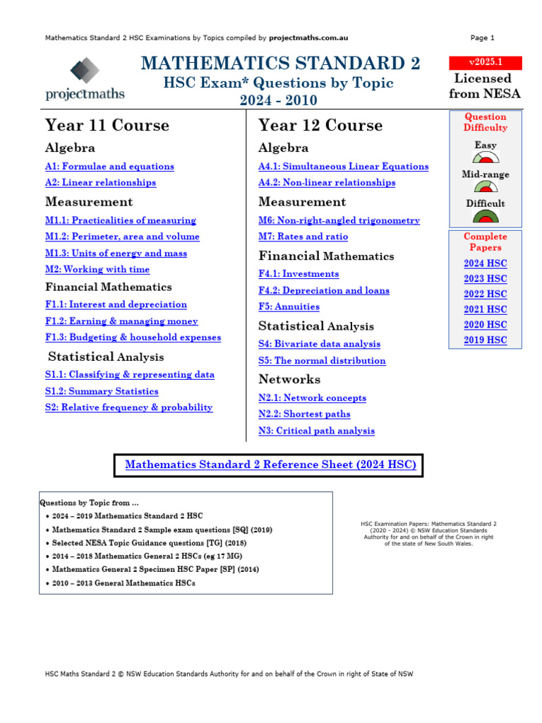 2024 - 2010 Maths Standard 2 HSC Qs by Topic | PDF | Mathematics
