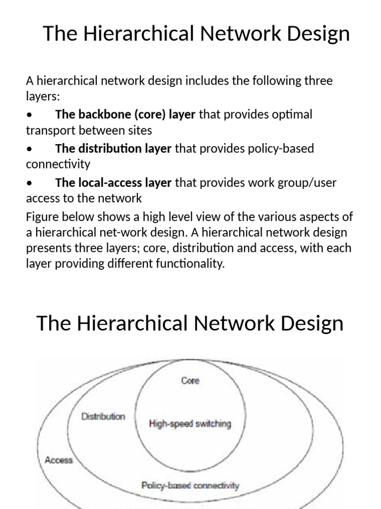 BIT 2116 JK 2 The Hierarchical Network Design | PDF | Computer Network | Router (Computing)