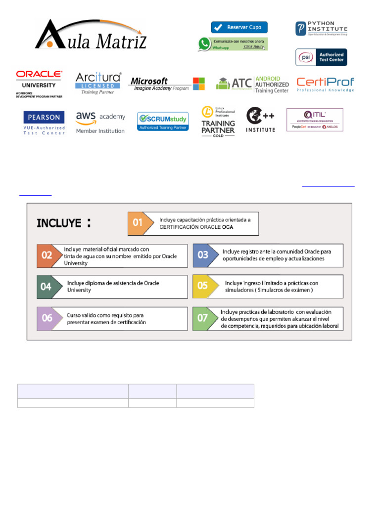 Capacitacion Oracle WebLogic Server 12c - Administration I | PDF ...