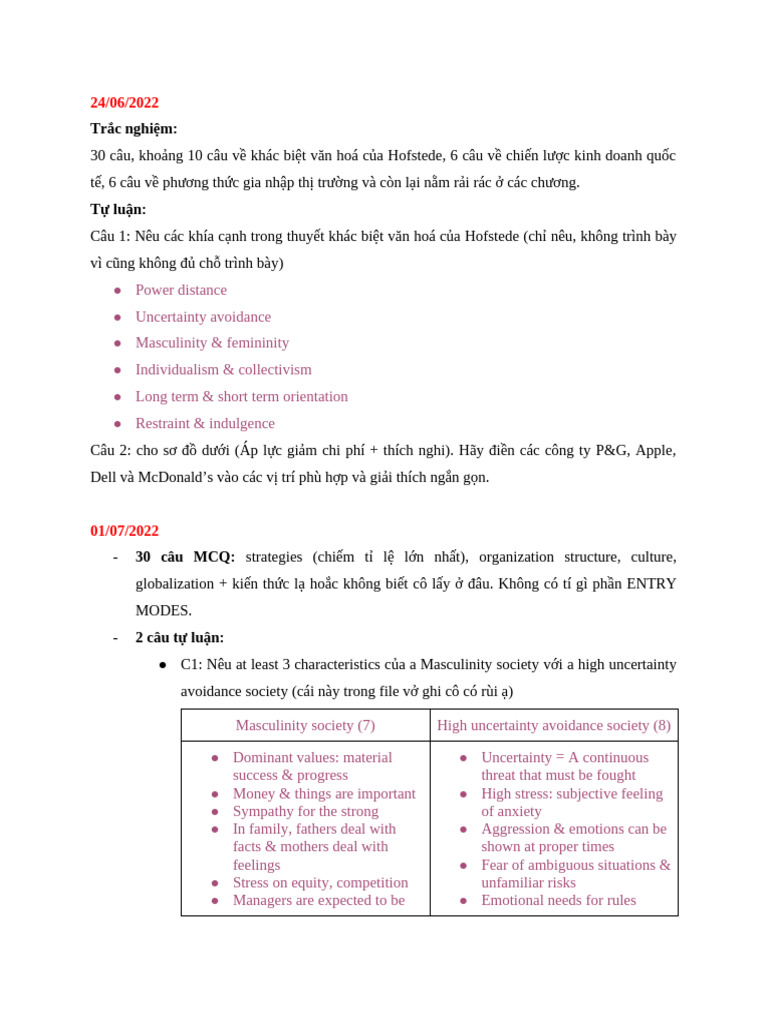 Final KDQT CLC | PDF