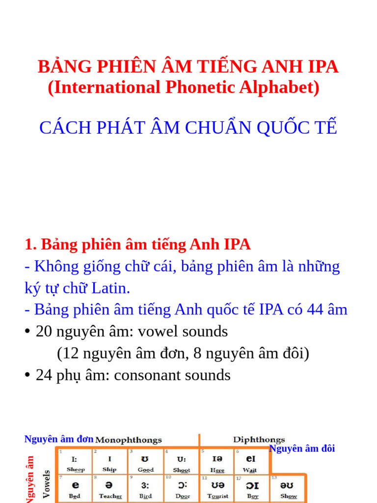 Bảng Phiên Âm IPA | PDF