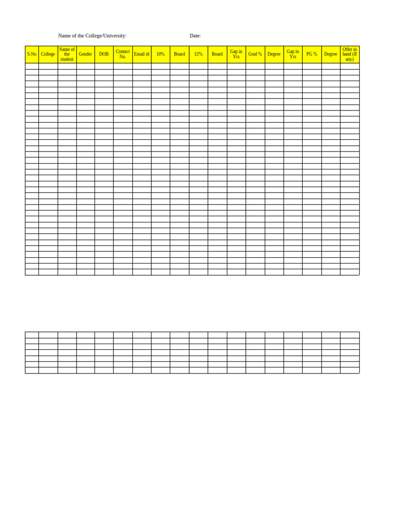 Student TPO Sheet | PDF
