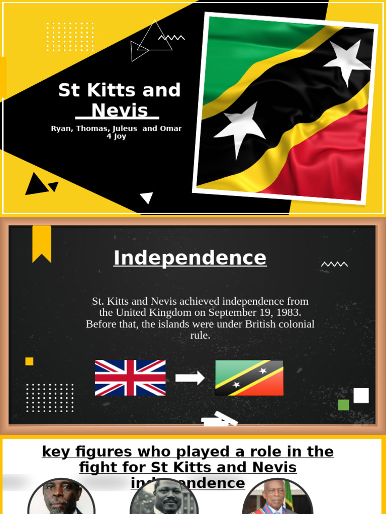 St. Kitts and Nevis Independence Overview | PDF
