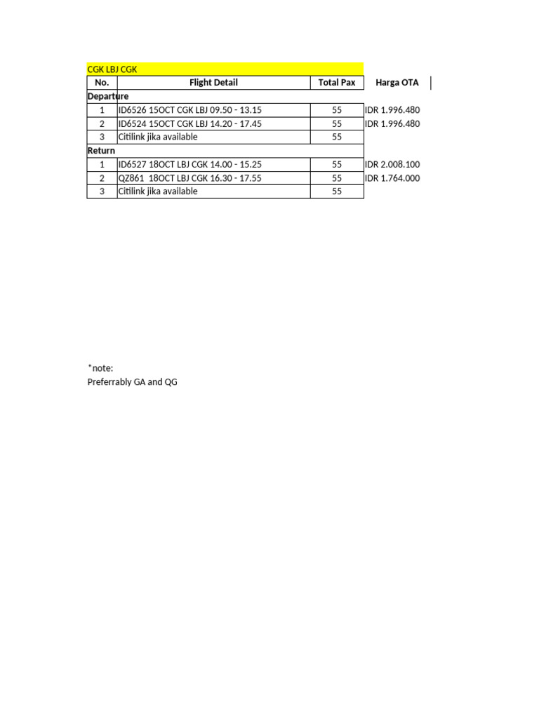Flight Option For Transpacific CGK LBJ CGK | PDF