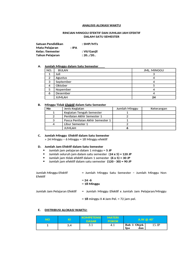 Analisis Alokasi Waktu (Rincian Minggu Efektif Dan Jumlah Jam Efektif) Ganjil | PDF