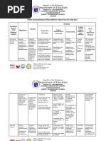 EXAMPLE School Learning Resource Plan Template - LR Plan | PDF ...