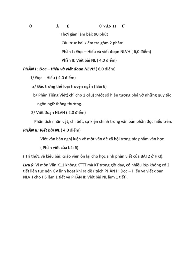 NỘI DUNG ÔN TẬP KIỂM TRA MÔN NGỮ VĂN 11 GIỮA HKII NH 2025 | PDF