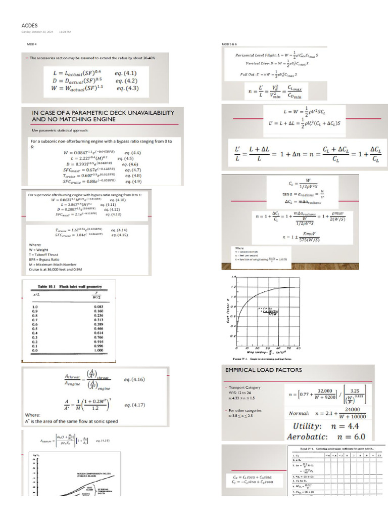Reviewer for Aircraft Design 1 | PDF