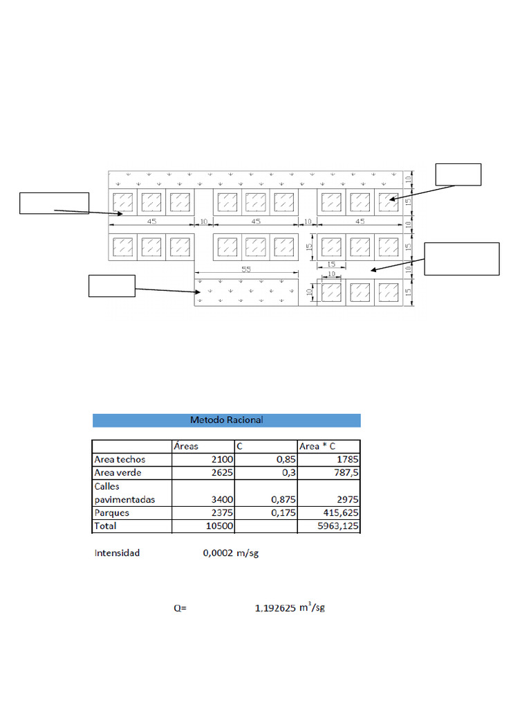 Taller 3 Ana Belen Lara y Julián Merchán | PDF