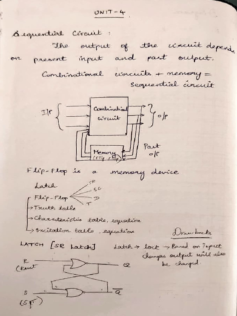 Ade Unit-4 | PDF