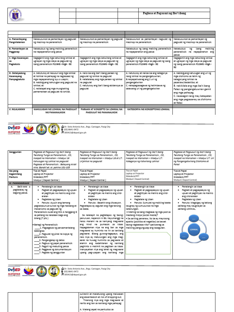 Banghay-Aralin 4 Pagbasa 4 | PDF
