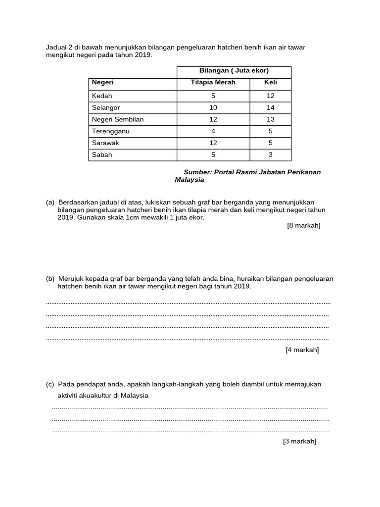 SOALAN | PDF