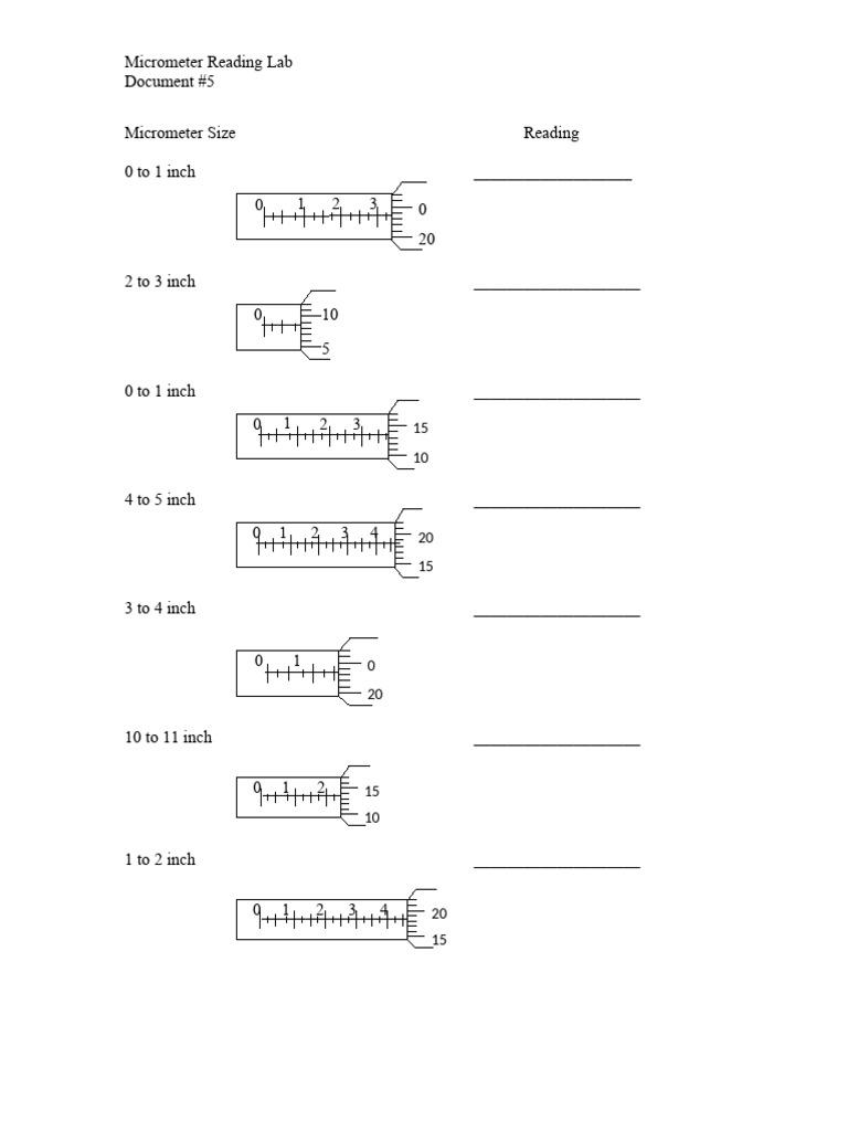 Micrometer Reading Worksheetrev23 Lab 5 - Tagged | PDF | Length ...