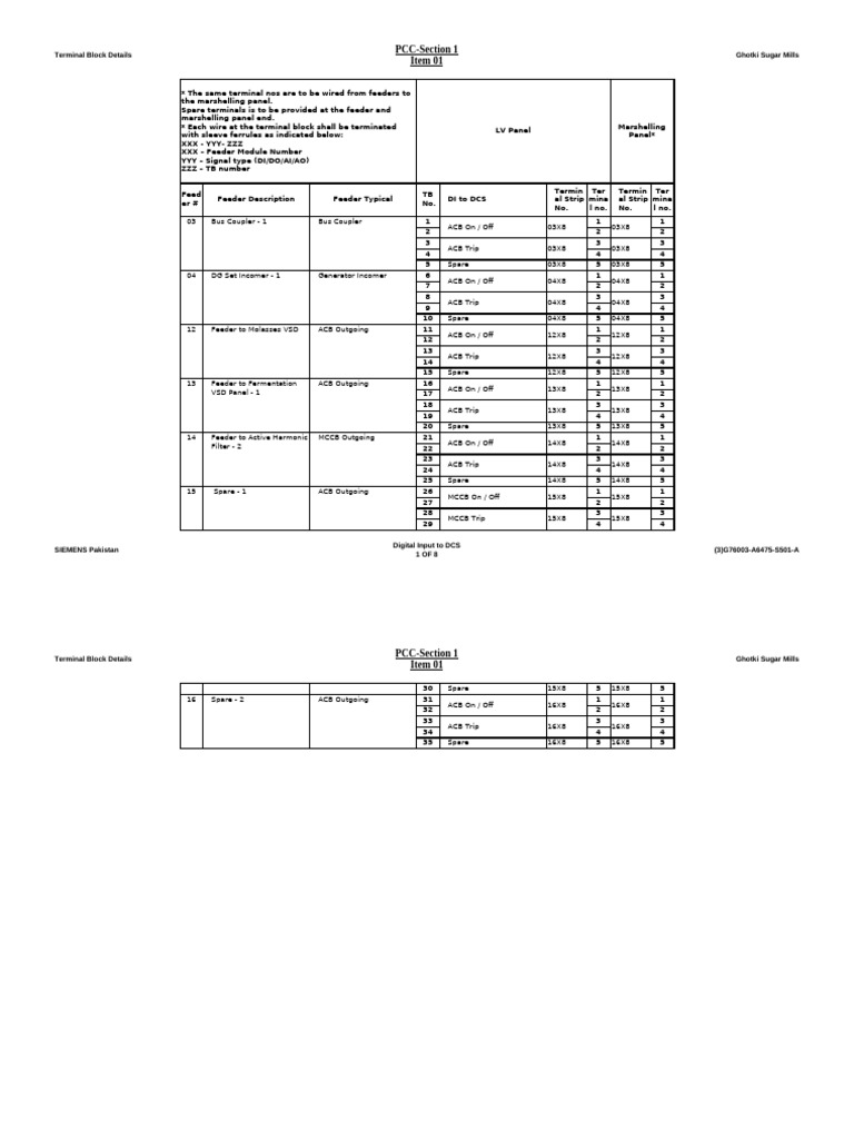 05. Distillery PCC-2 | PDF | Computer Engineering | Electronic Engineering