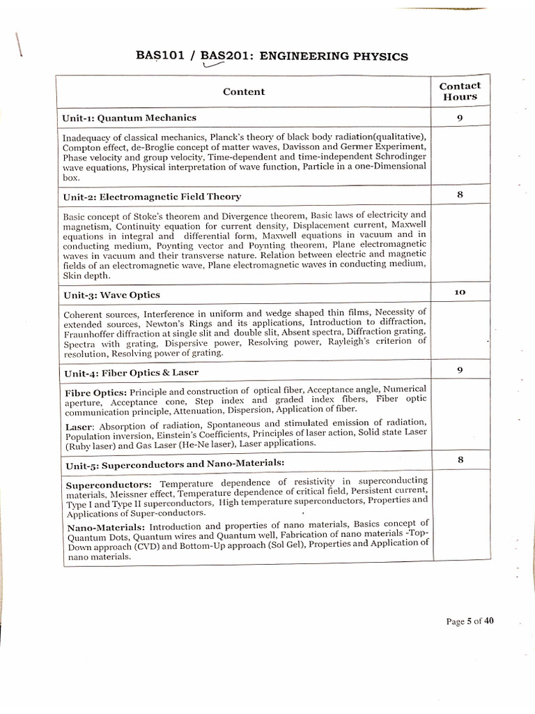 BAS201 Engineering Physics Syllabus | PDF