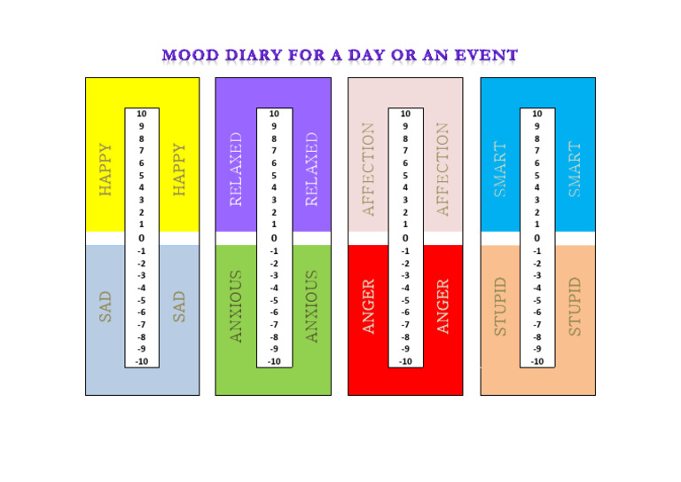 Mood Diary For A Day or An Event | PDF | Psychology | Emotions