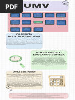 Filosofía de UVM | PDF | Inclusión (Educación)