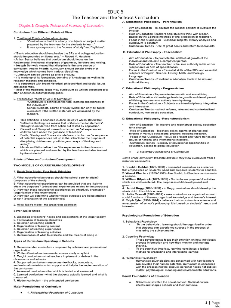 EDUC 5 NOTES Handouts | PDF | Curriculum | Philosophy Of Education