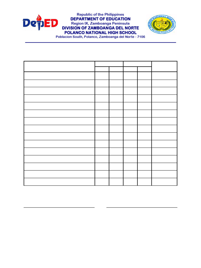 Work Immersion Dtr (1) | PDF