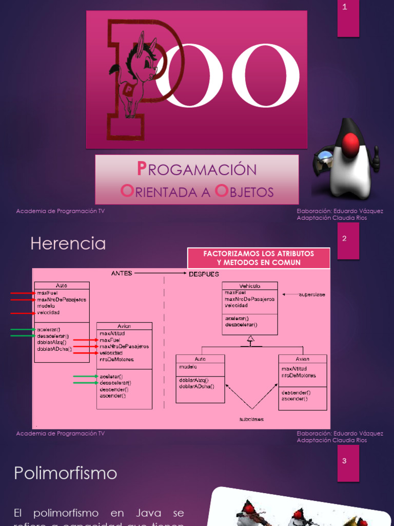 DSW22-Polimorfismo | PDF | Java (lenguaje de programación) | Objeto ...