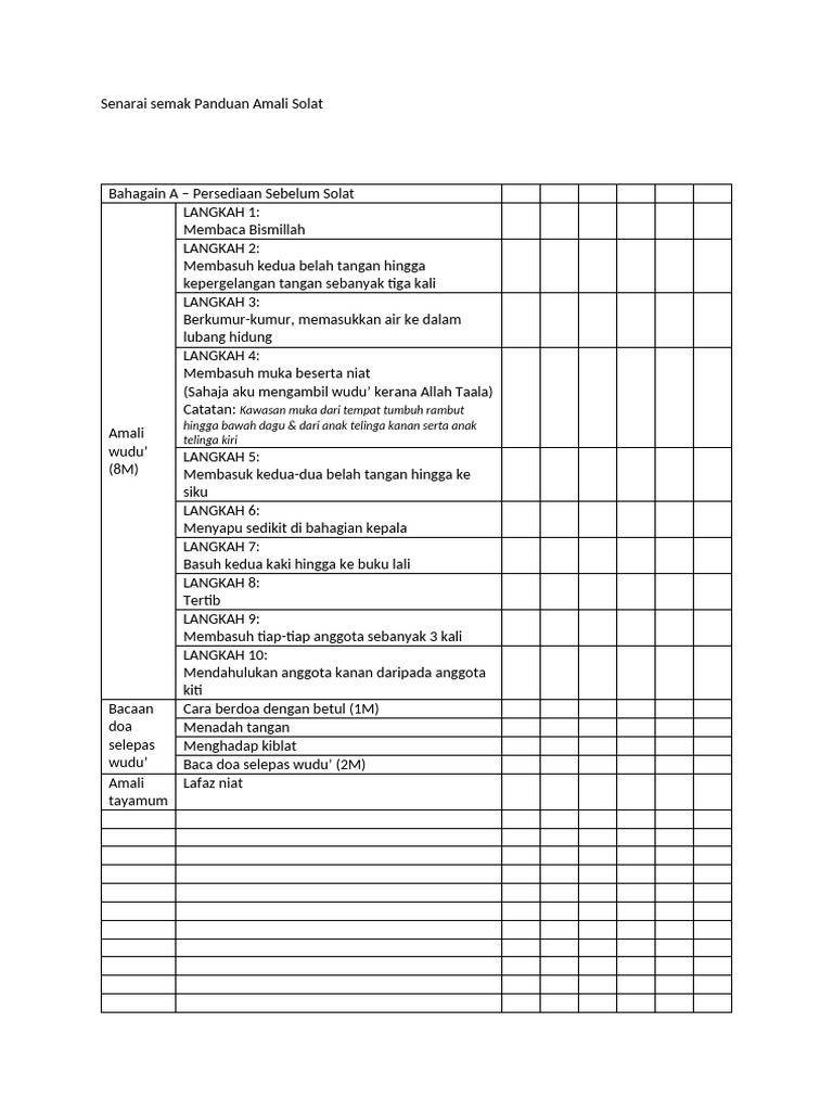 Senarai Semak Panduan Amali Solat | PDF