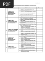 Maximum Allowable Annular Surface Pressure (MAASP) Standards ...