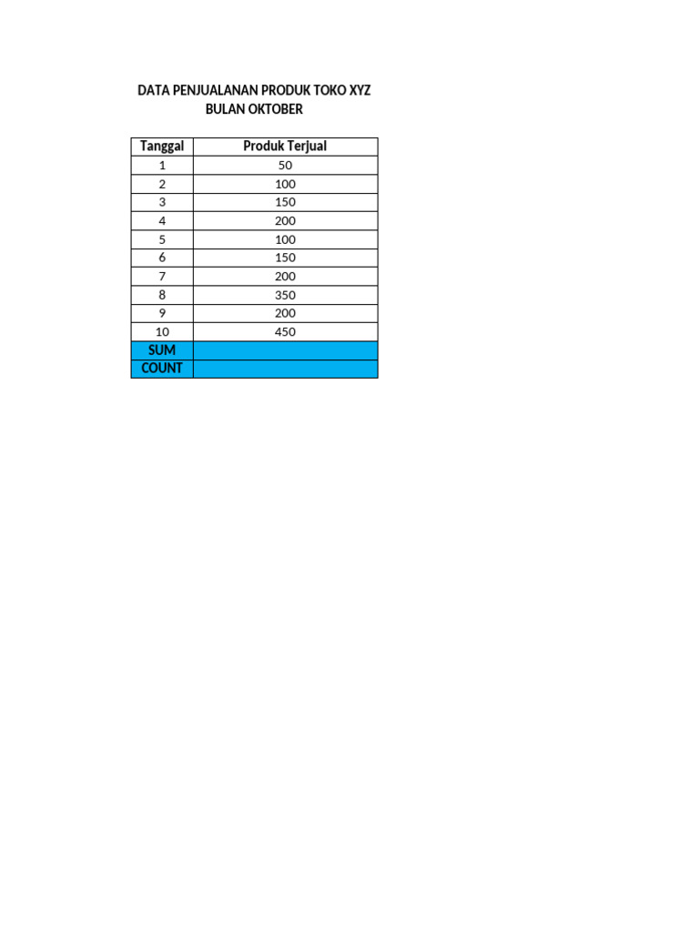 Materi Latihan ASTS - SUM, Count, SUMIF Dan Countif | PDF