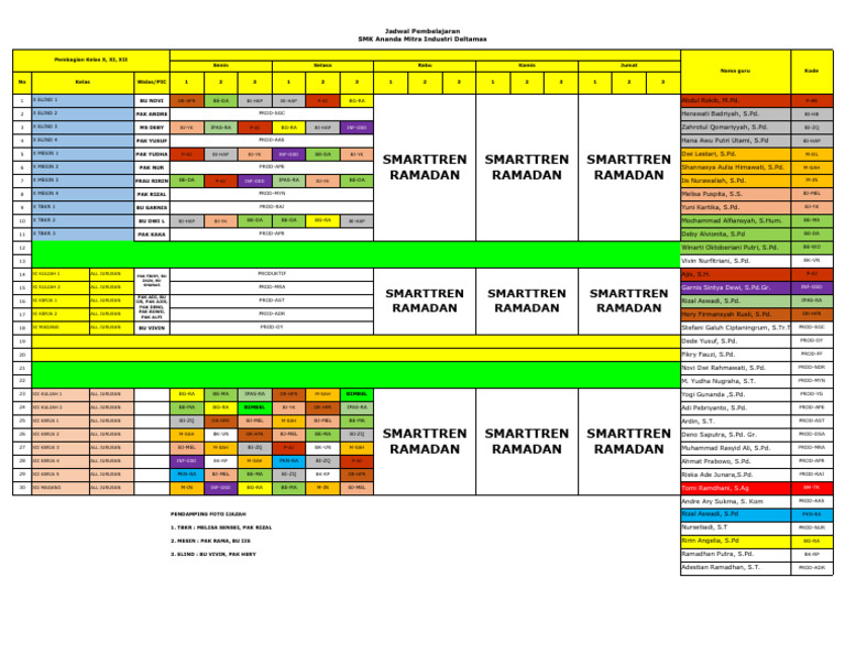 Jadwal Minggu Ke-3 Maret 2025 R5 | PDF