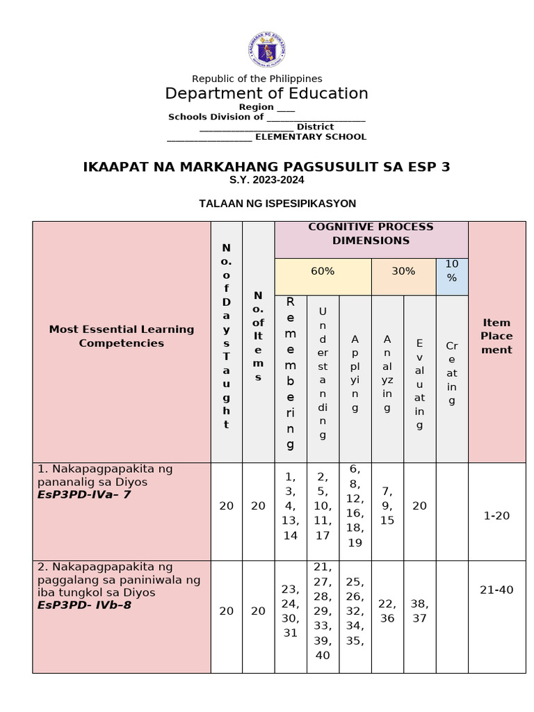 Esp 3 | PDF
