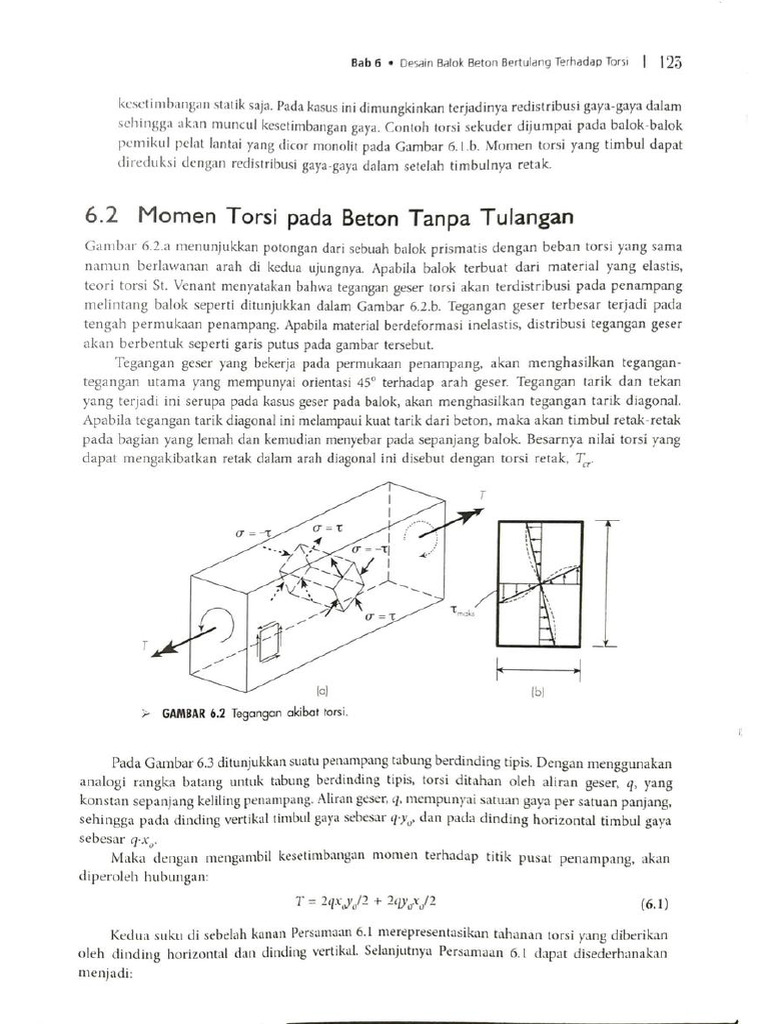 Torsi dan Tegangan pada Balok Seton | PDF