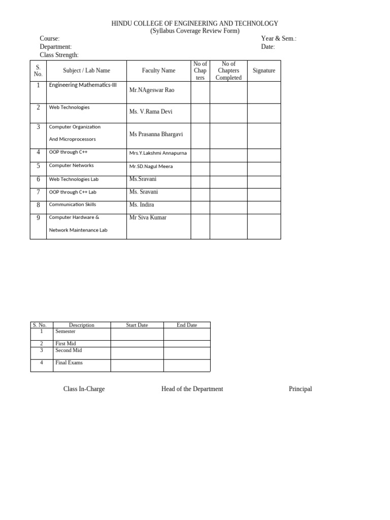 Hindu College Of Engineering And Technology Pdf