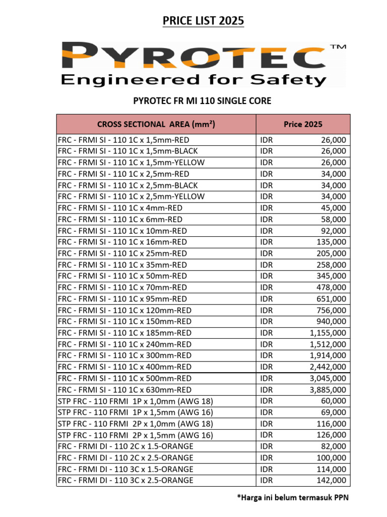 Price List FRC Pyrotec 2025-3 | PDF