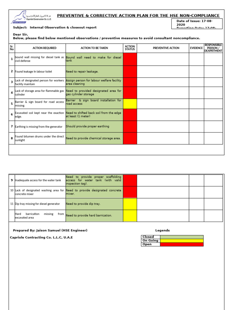 17.08.2020-Internal Observation& Close OutCap 241 | PDF