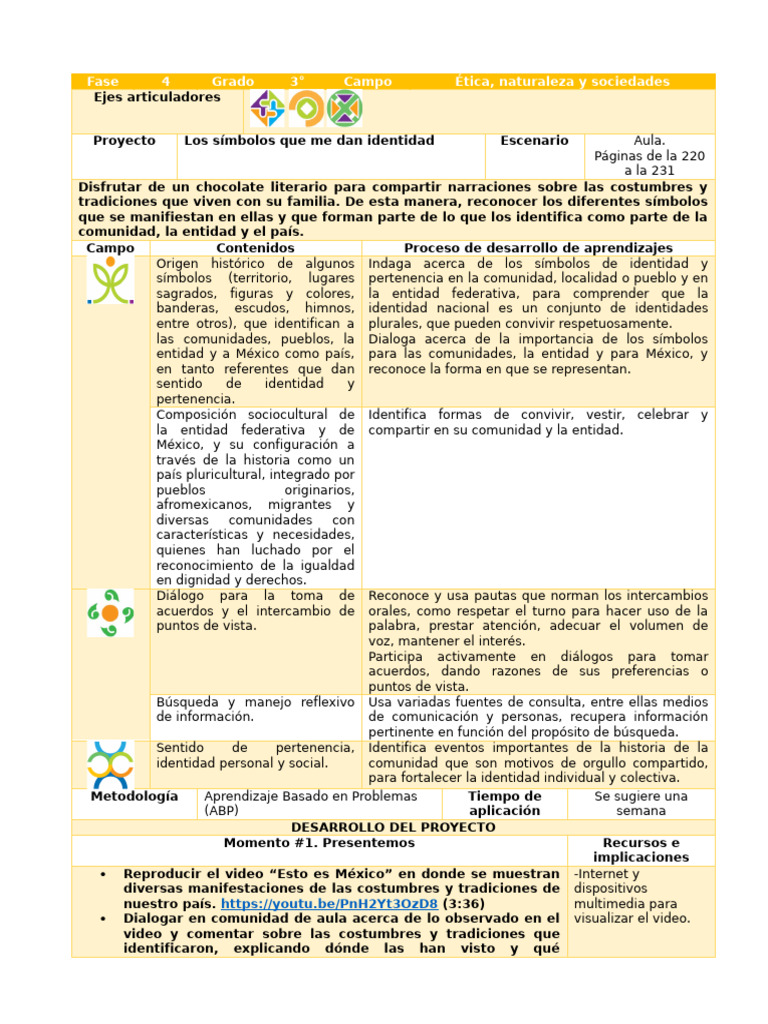 Símbolos de Identidad en México | PDF | Tradiciones | México