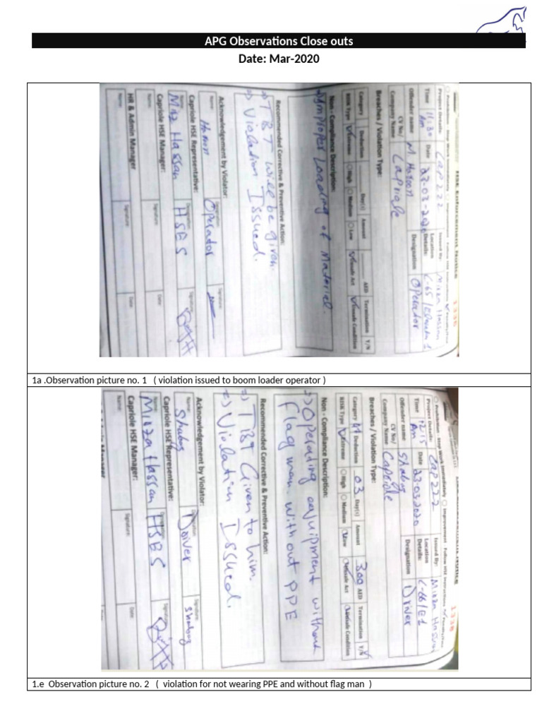 APG - Observation Closeout Report 10-3-2020 | PDF | Manufactured Goods