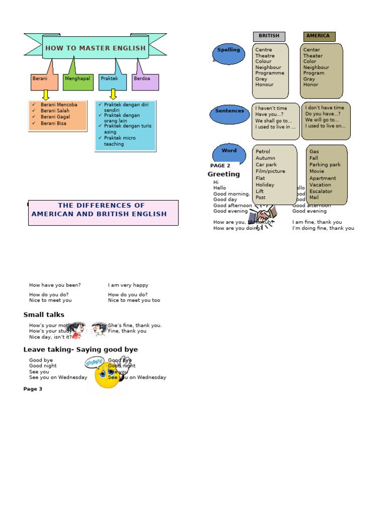 Rich - Modul General English 230214 | PDF | Adjective | Adverb