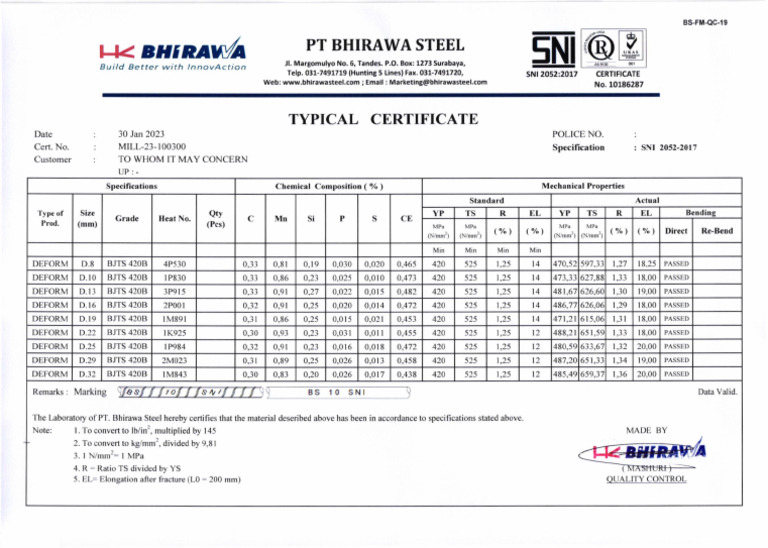 BJTS 420B Certification Details | PDF