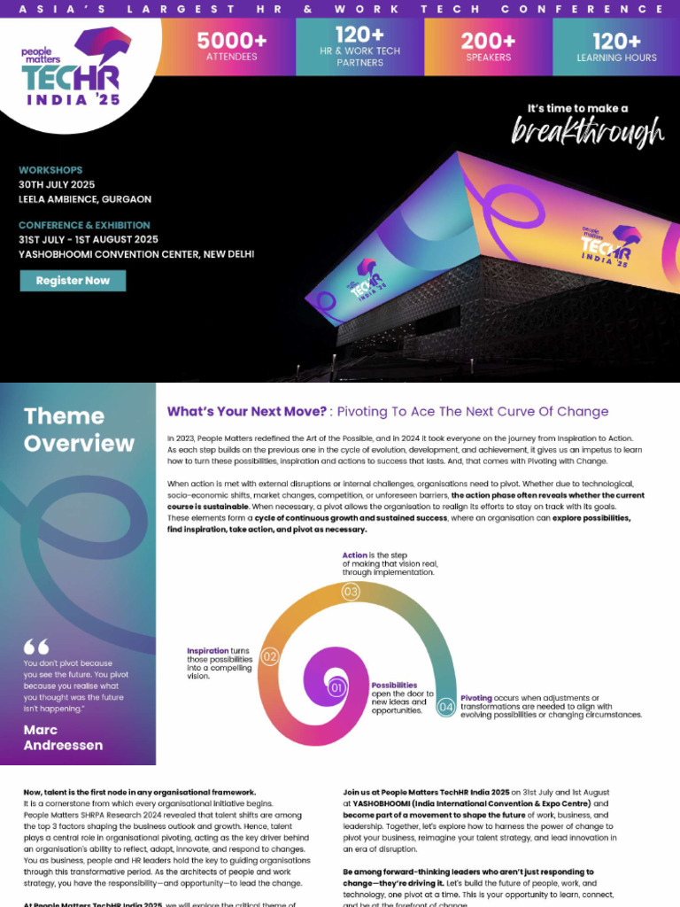 TechHR India 2025 B2C Brochure | PDF