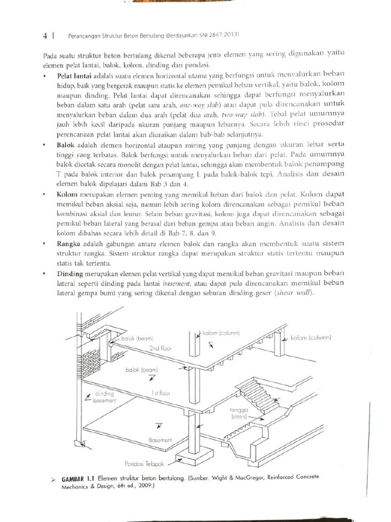 Perancangan Struktur Beton Bertulang Agus Setiawan - Compress 16 | PDF