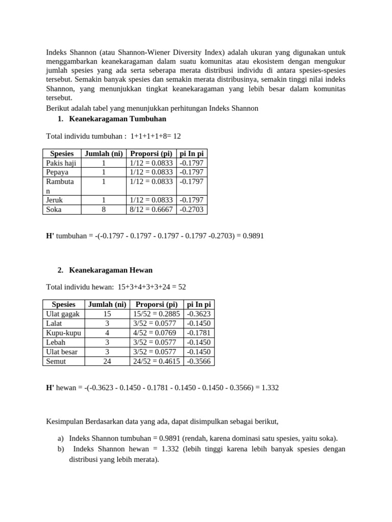Indeks Keanekaragaman Shannon-Wiener | PDF