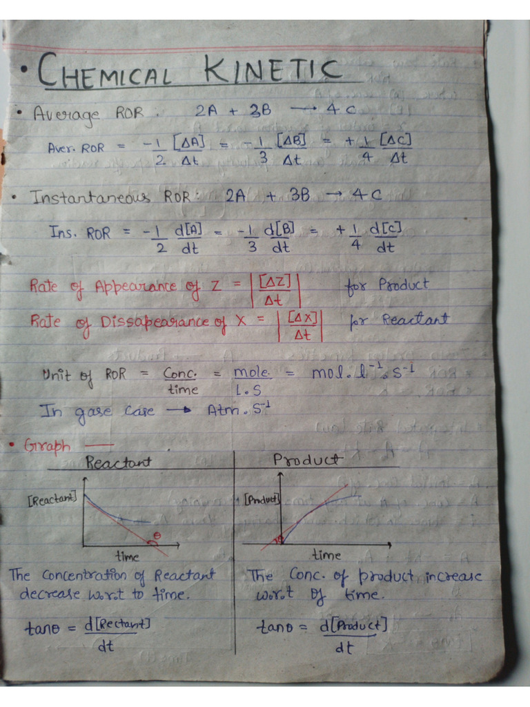 Cheat Sheet...........Chemical Kinetic [ Chemistry Class 12 ] | PDF
