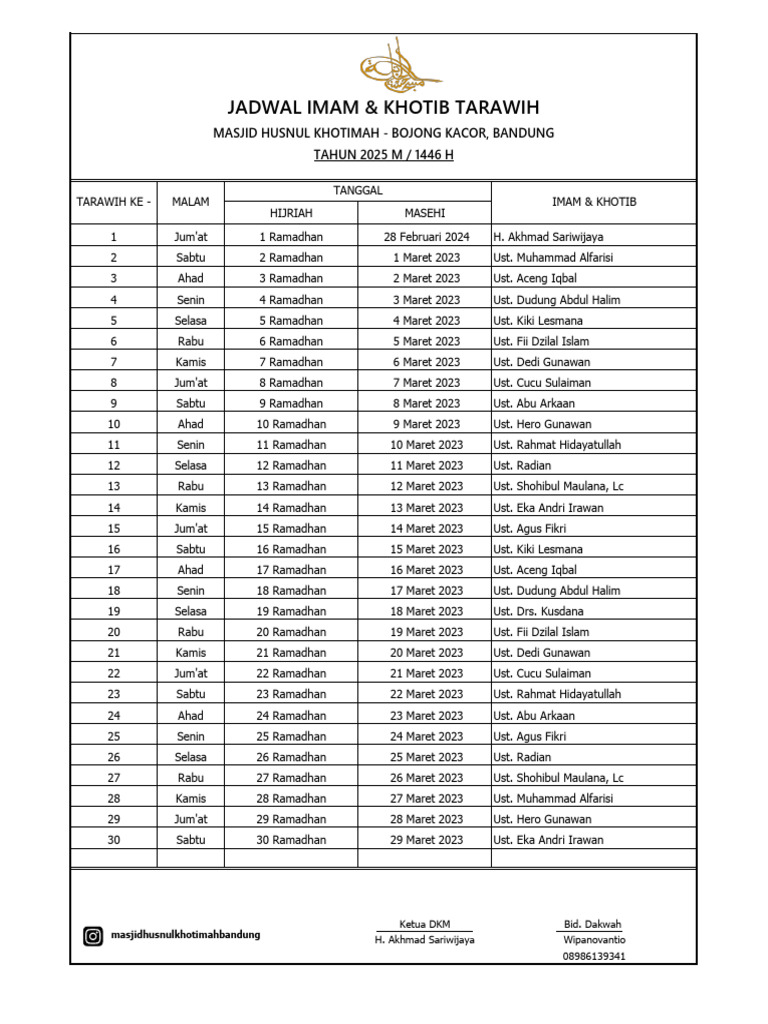 JADWAL Khatib Taraweh 2025 | PDF