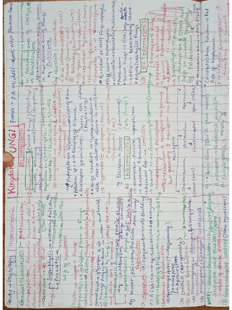 very concise note of astrophysics. | PDF