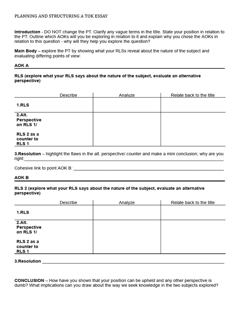 Structuring a TOK Essay Effectively | PDF