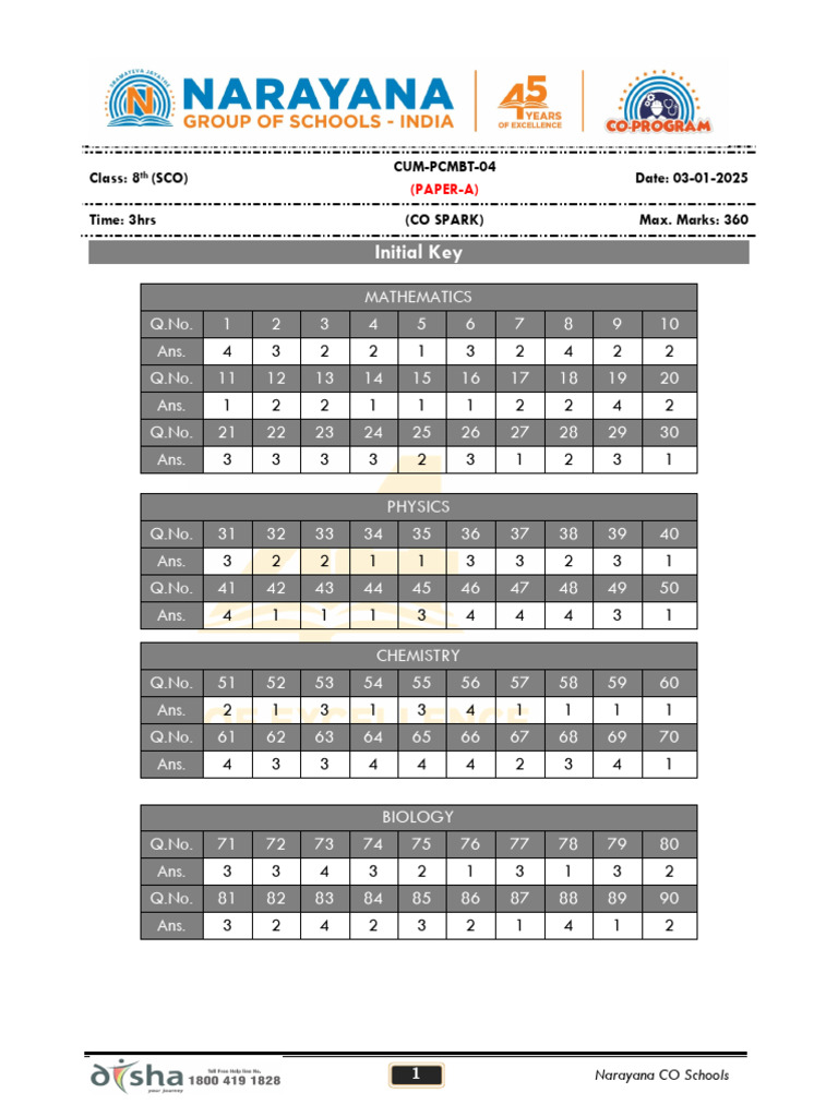 8th Sco Cum-Pcmbt-04 (Paper-A) Key & Sol Exam DT 03-01-2025 | PDF | Physical Quantities | Euclid