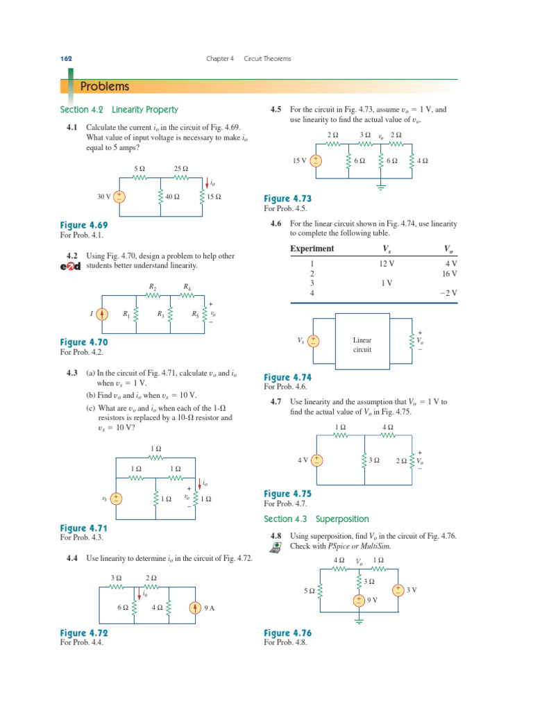 Devre Teoremleri̇ | PDF | Electrical Network | Resistor