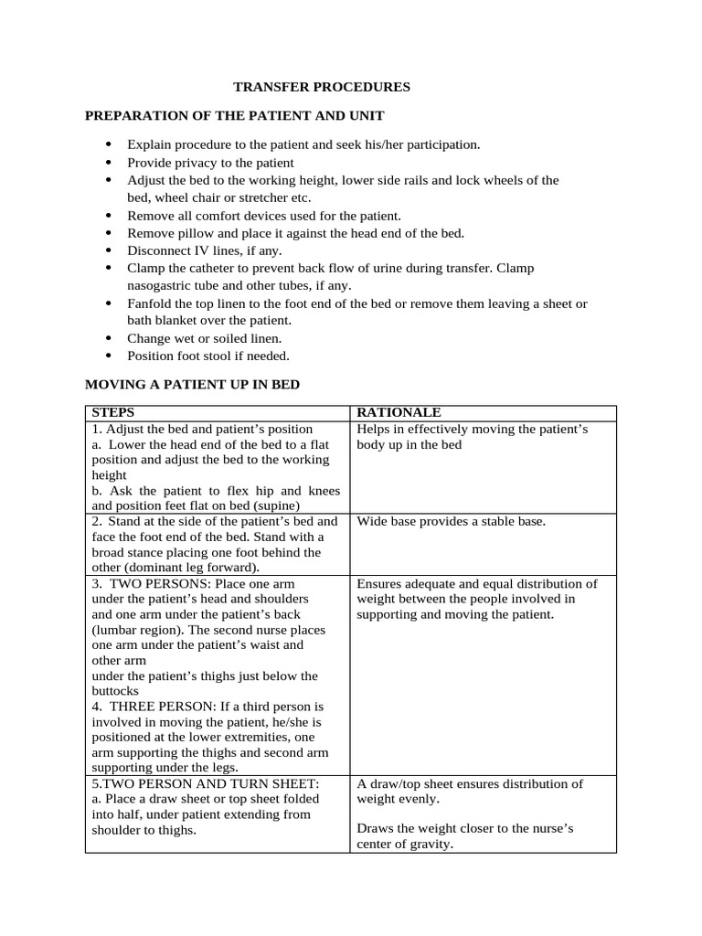 Transfering The Patient - 121254 | PDF | Bed