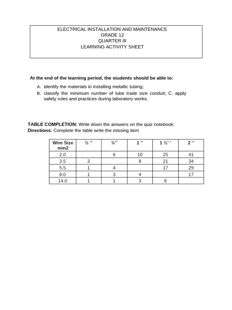TVL EIM Q3.3 | PDF | Electricity | Manufactured Goods