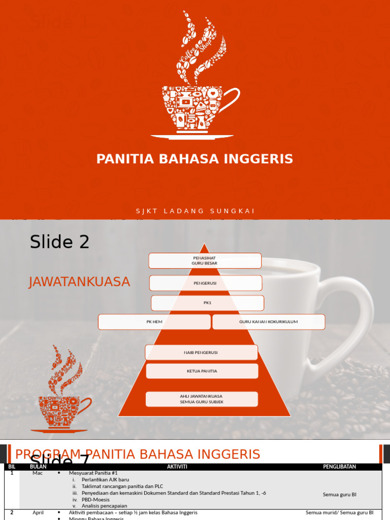 Panitia Bi Slide | PDF