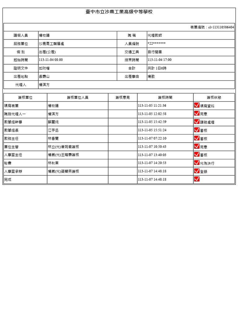 Pemis - Taichung.gov - TW Humanly Charge TVP01.Aspx Data ...
